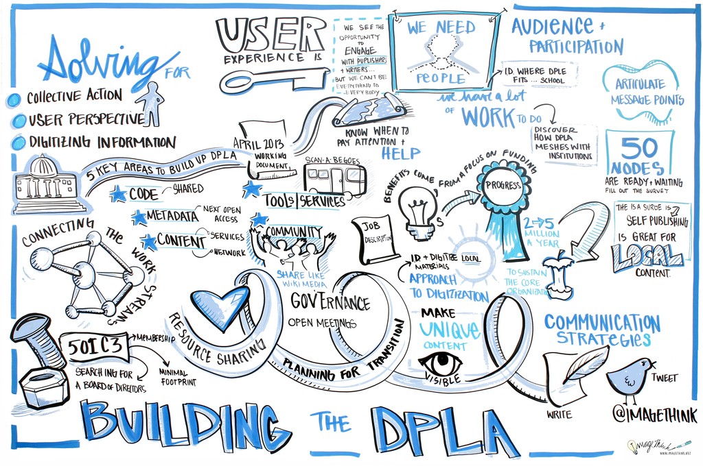 The DPL of A: The New Knowledge Commonwealth